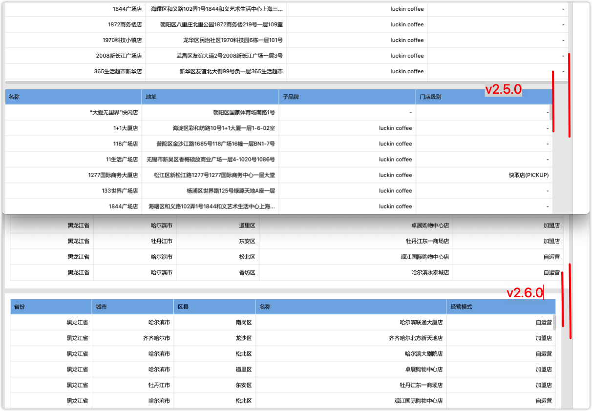 v2.6.0 - DataEase 文档